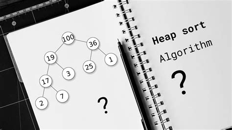 Heap Sort Algorithm Thuật Toán Sắp Xếp Vun đống Youtube