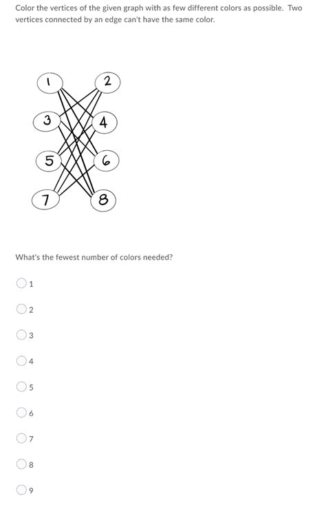 solved color the vertices of the given graph with as few