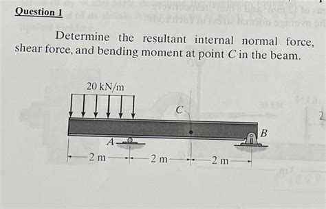Solved Determine The Resultant Internal Normal Force Shear