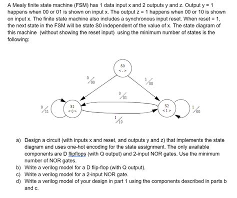 Solved A Mealy Finite State Machine Fsm Has 1 Data Input X