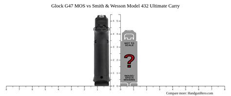 Glock G47 Mos Vs Smith And Wesson Model 432 Ultimate Carry Size