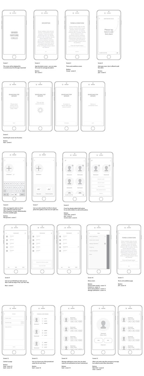 Mobile App Wireframes On Behance