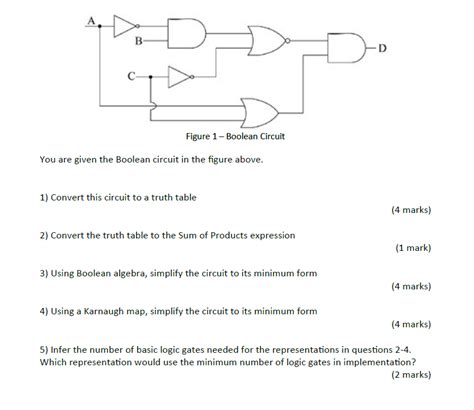 Solved A B D Figure Boolean Circuit You Are Given The Chegg Com