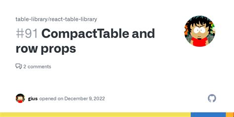 CompactTable And Row Props Issue Table Library React Table Library GitHub