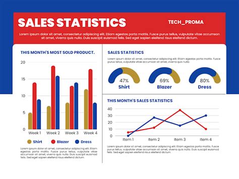 do data analysis using spss stata and excel by emily kate fiverr