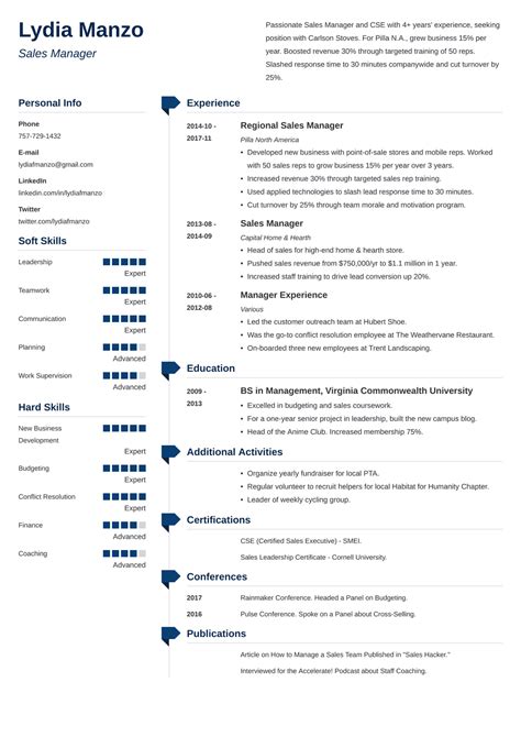 40 Management Resume Examples Skills Job Description