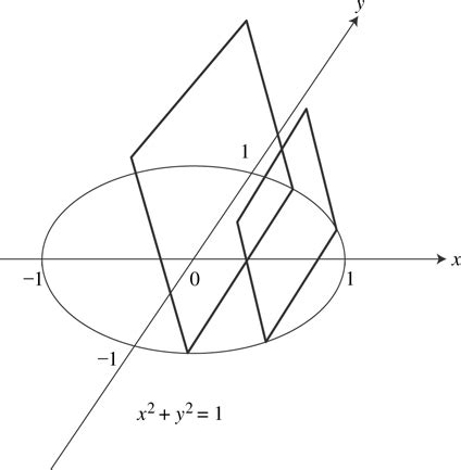 AP Calculus BC Question Answer And Explanation Crackap