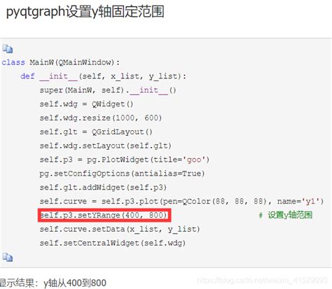 设置pyqtgragh的图的纵坐标范围pyqtgraph 纵坐标比例 Csdn博客