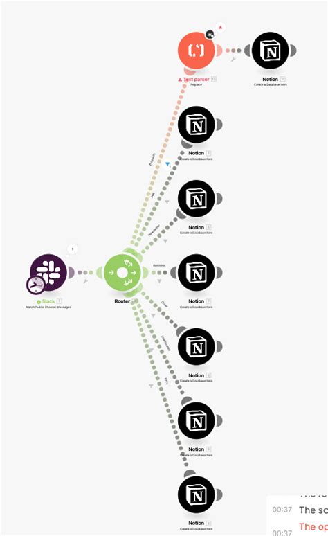 Cant Figure Out How To Remove Text From A Slack Message How To