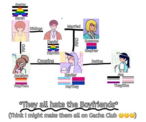 Here Are Some Of My Head Canons For Purple Hoodie Guy And Others D In