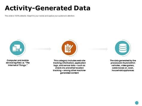 Activity Generated Data Storage Ppt Powerpoint Presentation