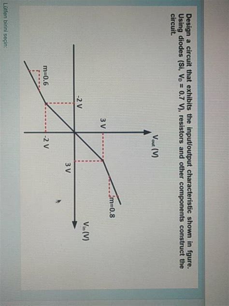 Solved Design A Circuit That Exhibits The Inputoutput