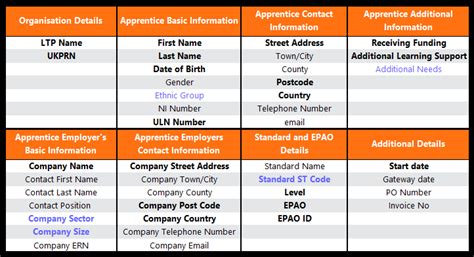 ACE Bulk Upload Adding Your Data ACE ACE Bulk Upload Adding Your Data ACE