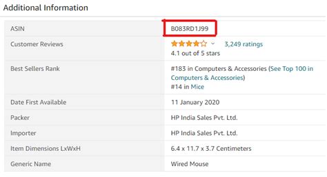 Github Harshtandiya Amazon Review Sentiment Project This Is The