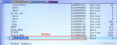 正点原子stm32 基于hal库 1 nm25q128读取device id错误的问题 csdn博客