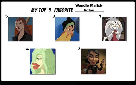 Top 5 Favorite Wendie Malick Roles By Flameknight219 On Deviantart