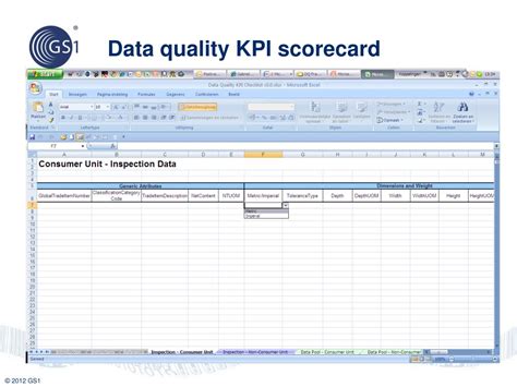PPT How To Measure Data Quality PowerPoint Presentation Free Download ID