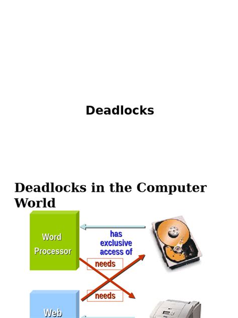 Deadlocks Part 2 Pdf Theoretical Computer Science Computer Science