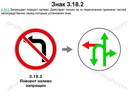 Запрещающие знаки Общая характеристика Тема 6 презентация онлайн