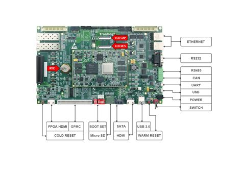 创龙基于tisitaraam5728（浮点双dspc66x 双armcortex a15） xilinxartix 7fpga开发板规格书
