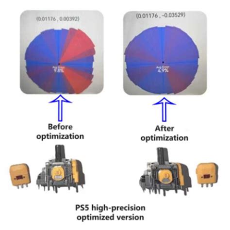 Para 2pcs Sa Ps4 Ds4 Dualsense High Precision Optimized Version Ps5 Hall Effect Analog Joystick