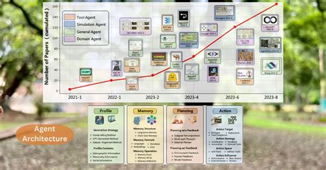 Sanyam Bhutani Girraj Jangid