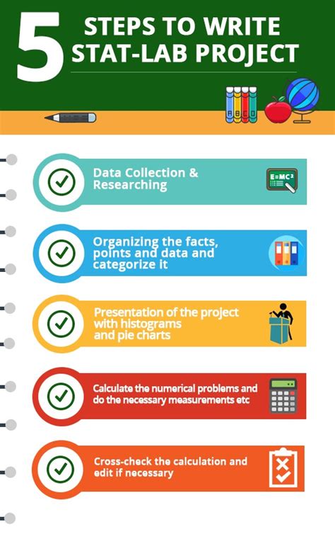 MyStatLab Answers Get X Help With Your Classes Chat Now