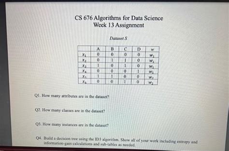 Solved Please Provide The Correct Code Syntax That Works On Chegg