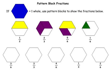 Pattern Blocks Model Fractions With Shapes Math Examples Pattern