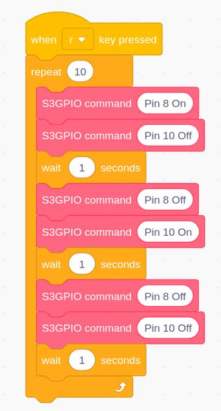 Raspberry Pi Scratch Coding Control Sensors And Motors Toms Hardware