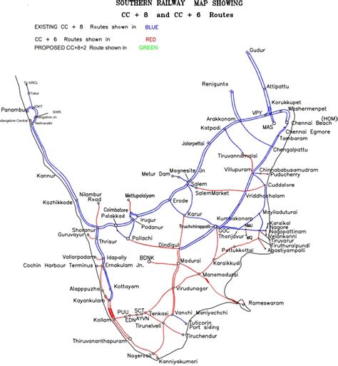 Sr Zonal Railway Training Institute Tiruchchirapalli Southern Railway