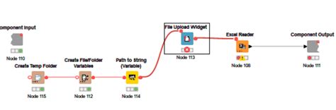 File Upload Settings Knime Server Knime Community Forum