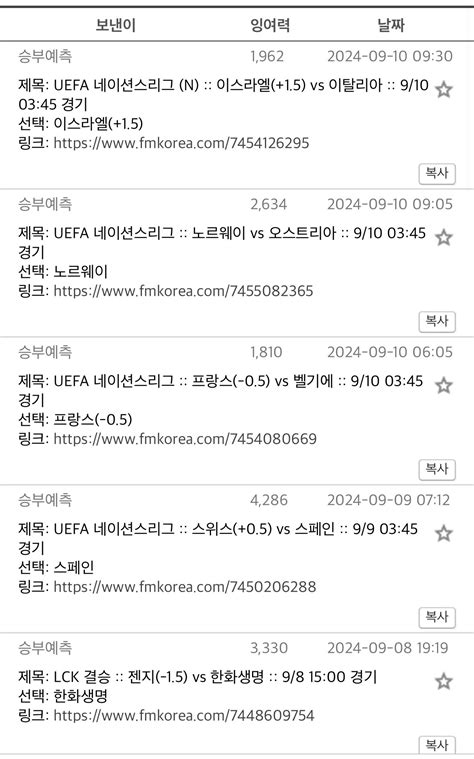 야미 해외축구 에펨코리아