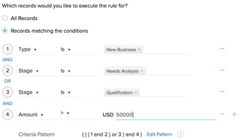 Zoho CRM Configuring Workflow Rules Zoho CRM Configuring Workflow Rules