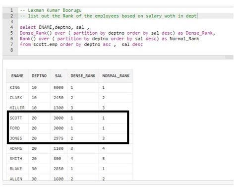 Sql Queries For Analysis What Is The Difference Between Rank And Dense Rank