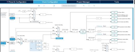 Spi Communication On Stm32g4 Stmicroelectronics Community