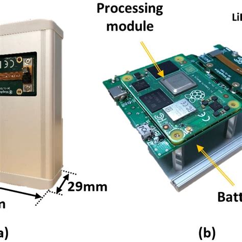Device Dimensions And Components Download Scientific Diagram