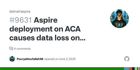 Aspire Deployment On Aca Causes Data Loss On Every Deployment · Issue