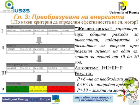 Ppt ЕНЕРГИЙНА ЕФЕКТИВНОСТ В ПРОМИШЛЕНoСТТА Powerpoint Presentation Id 1478431