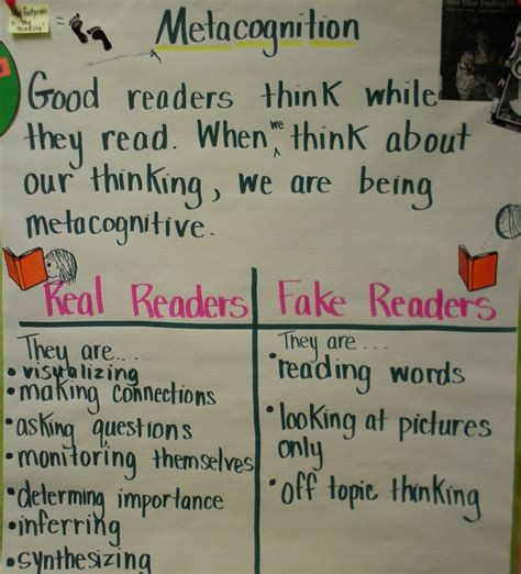 Reading Is Thinking Anchor Chart Metacognition Middle School Reading Reading Comprehension