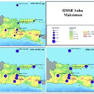 Comparison Of The RMSE Error Values Of The Minimum Temperature