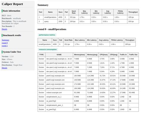 Cannot Find Module Fs Extra · Issue 374 · Hyperledger Caliper