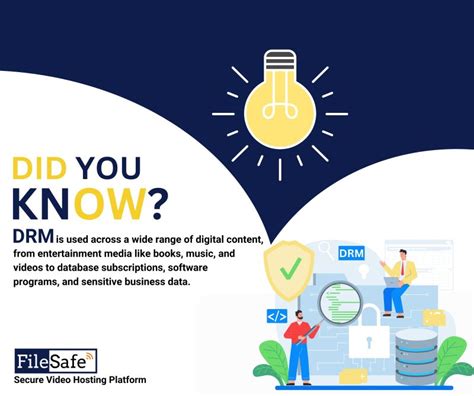 Drm Contentsecurity Videohostingplatform Securevideohosting