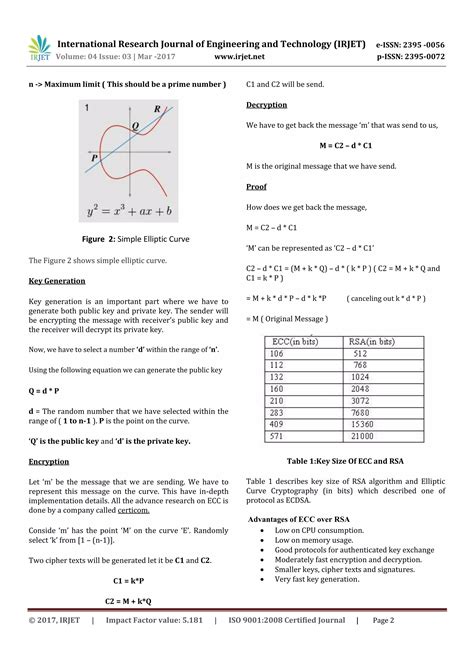 Secure Data Storage On Cloud System For Privacy Preserving Pdf