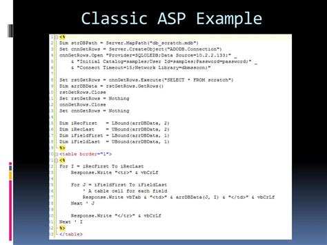ppt the asp mvc framework powerpoint presentation free download
