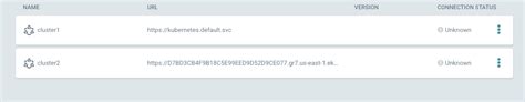 Kubernetes Multi Cluster Tutorial Examples