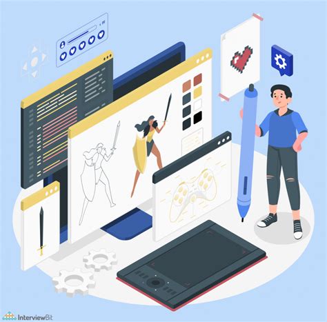 Top Applications Of Python 2023 Interviewbit