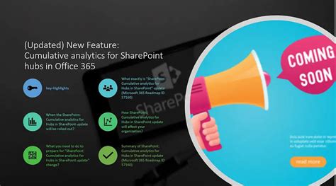 Microsoft 365 Roadmap Id 57160 Archives Global Sharepoint