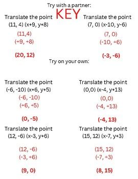 Translating Coordinate Points By Kamryn S Corner TPT