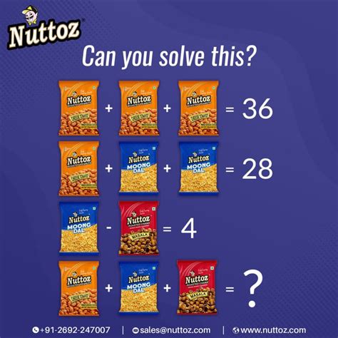 Kenith Shah Posted On Linkedin